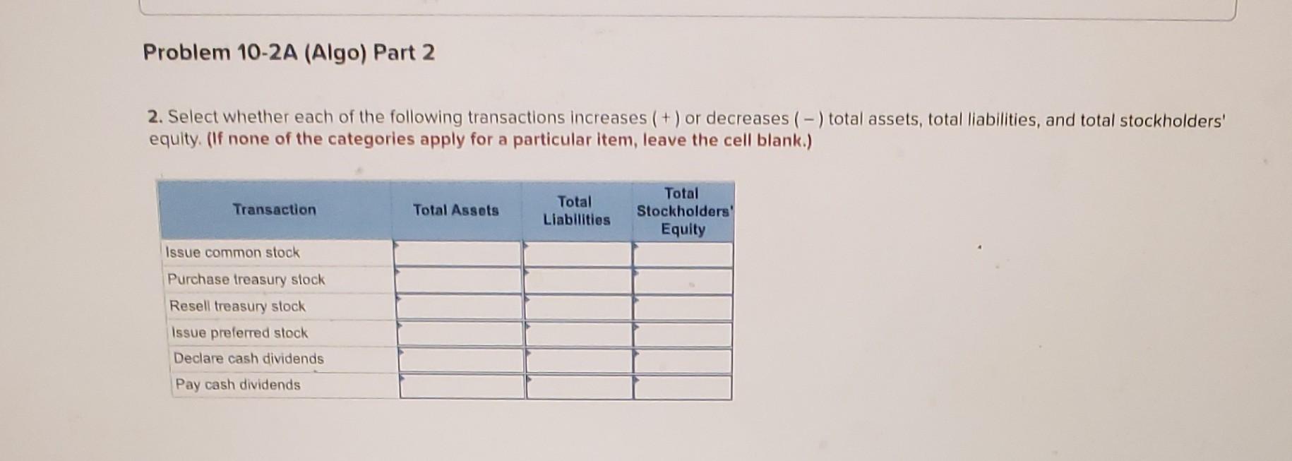 Solved Required information Problem 10-2A (Algo) Record | Chegg.com