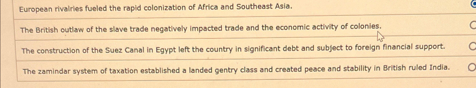 European rivalries fueled the rapid colonization of | Chegg.com