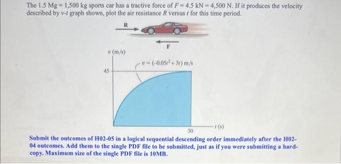 Solved The 1.5Mg=1,500 kg sports car has a tractive force of | Chegg.com
