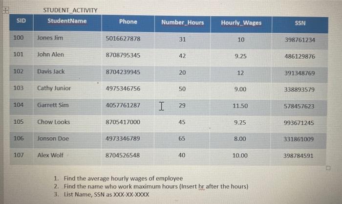 Solved How to write the query of the following questions | Chegg.com