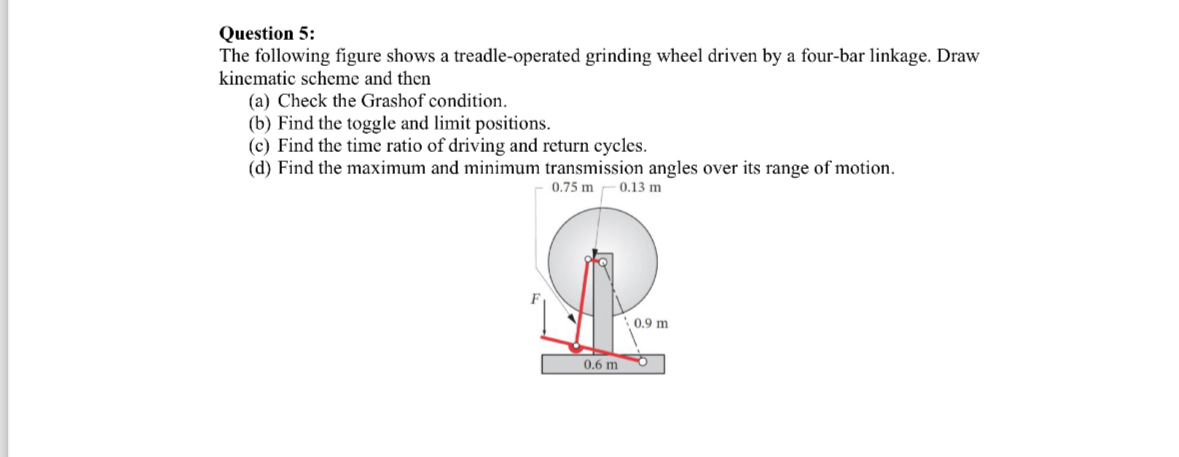 Solved Question 5:The following figure shows a | Chegg.com