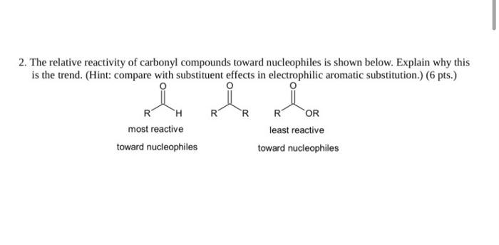 Solved 2. The relative reactivity of carbonyl compounds | Chegg.com