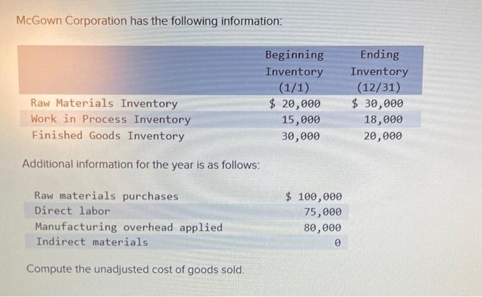 Solved McGown Corporation has the following information: | Chegg.com Solved McGown Corporation has the following information: | Chegg.com