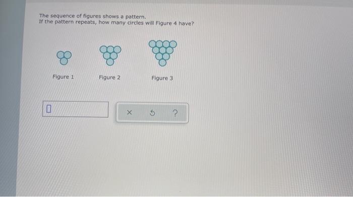 Solved The sequence of figures shows a pattern. If the | Chegg.com
