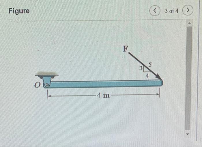 Solved Part A Determine the angular Impulse about point fort | Chegg.com