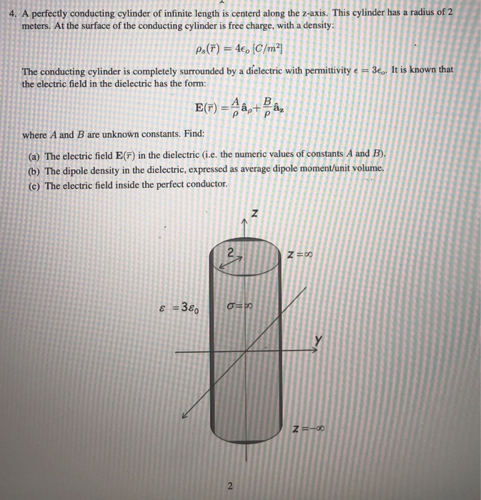 Solved a radius of 2 e 4. A perfectly conducting cylinder of | Chegg.com
