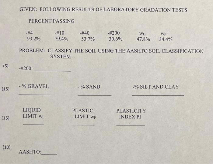 Solved GIVEN: FOLLOWING RESULTS OF LABORATORY GRADATION | Chegg.com