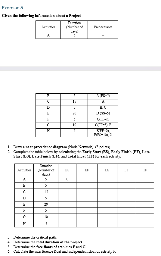 Solved Exercise 5 ﻿Given the following information about a | Chegg.com