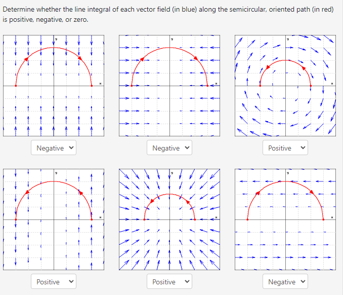 Solved Determine whether the line integral of each vector | Chegg.com