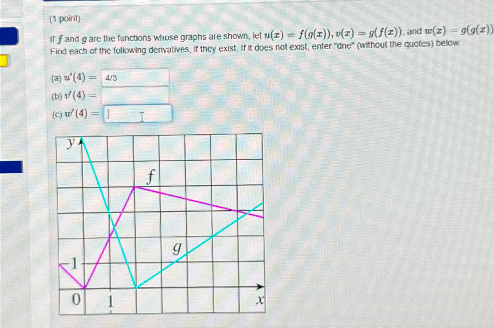 Solved (1 ﻿point)If f ﻿and g ﻿are the functions whose graphs | Chegg.com