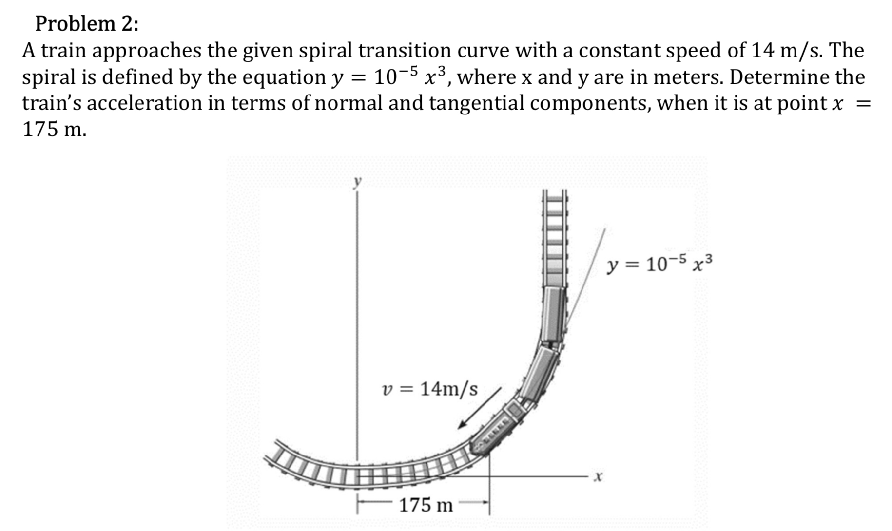 Solved Problem 2:A train approaches the given spiral | Chegg.com
