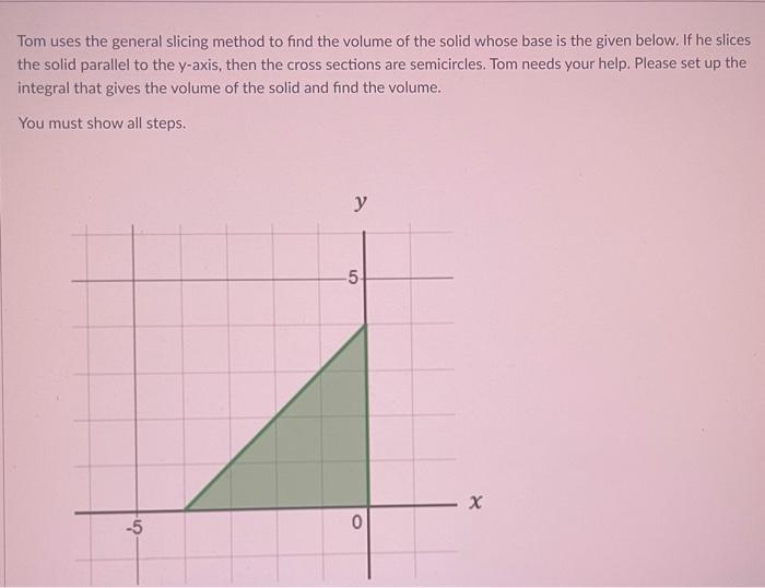 Solved Tom uses the general slicing method to find the | Chegg.com