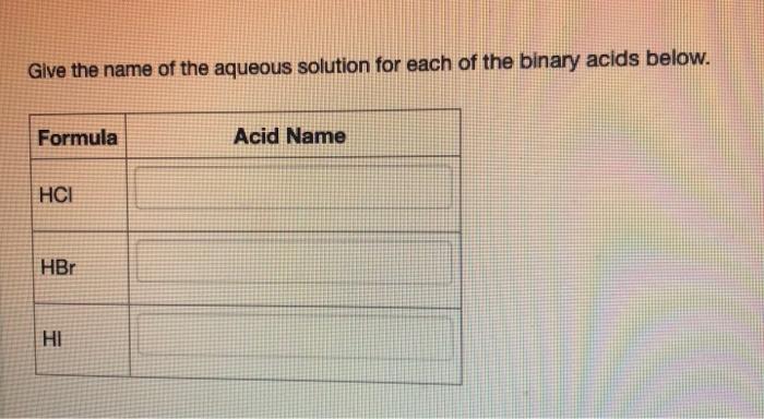 Solved Name the following compounds. a. KCI: b. LiC102: c. | Chegg.com