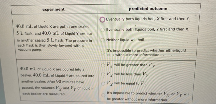 Solved 37.0 ML drops of two different liquids are put on the | Chegg.com
