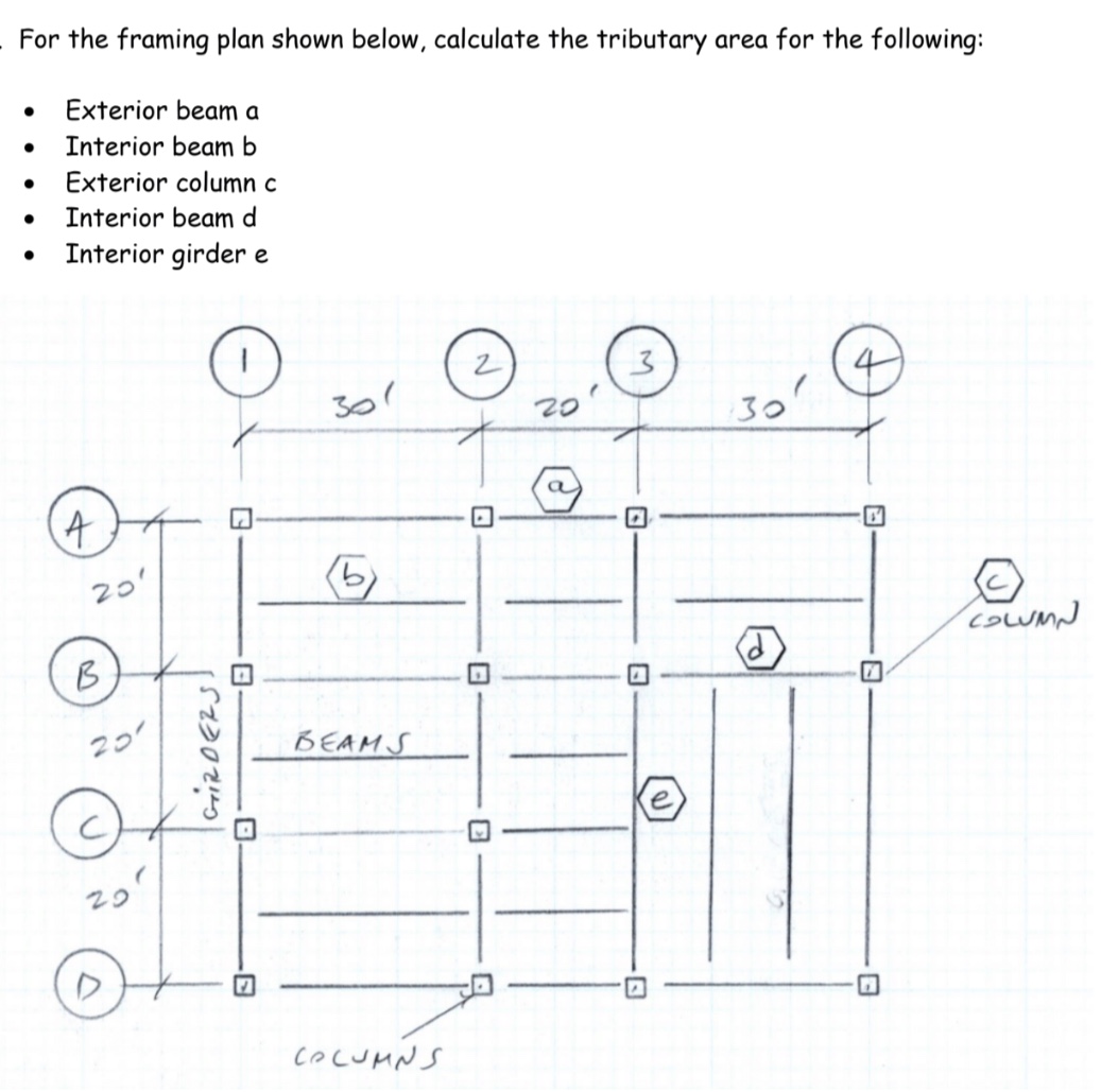 Solved For the framing plan shown below, calculate the | Chegg.com