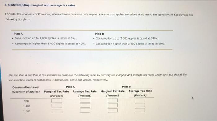 Solved 5. Understanding marginal and average tax rates | Chegg.com