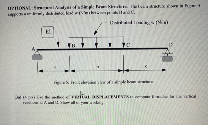 Solved OPTIONAL: Structural Analysis of a Simple Beam | Chegg.com