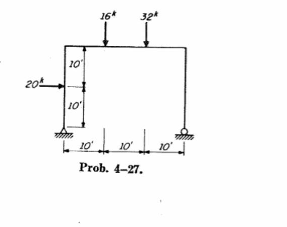 Solved Prob. 4-2. | Chegg.com