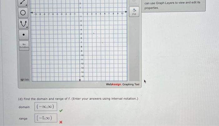 Solved A quadratic function f is given. f(x)=x2+6x−5 (a) | Chegg.com