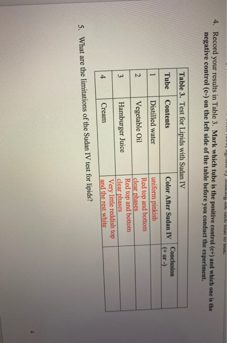 Solved Macromolecules lab report please answer the following | Chegg.com