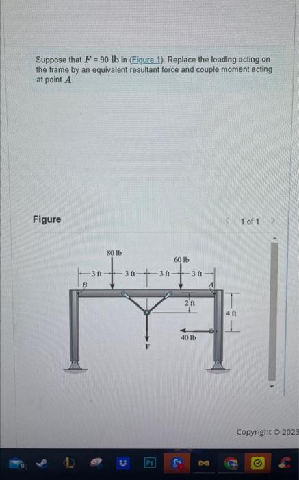 Solved determine thr magnitude of the equivalent force and | Chegg.com