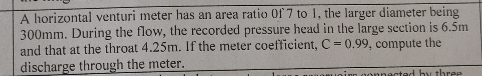 Solved A horizontal venturi meter has an area ratio of 7 ﻿to | Chegg.com