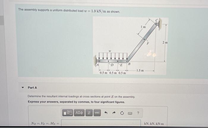Solved The assembly supports a uniform distributed load w = | Chegg.com