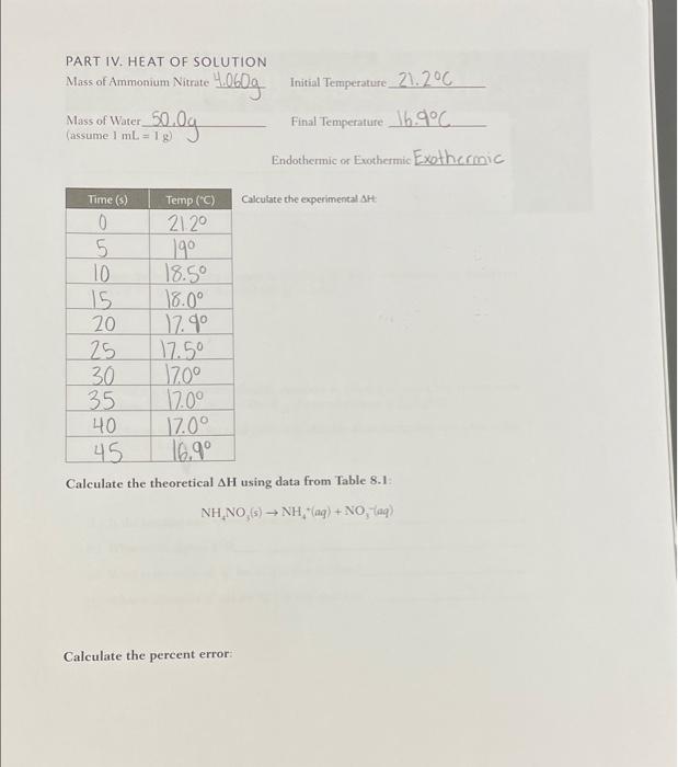 Solved PART IV. HEAT OF SOLUTION Mass of Ammonium Nitrate | Chegg.com