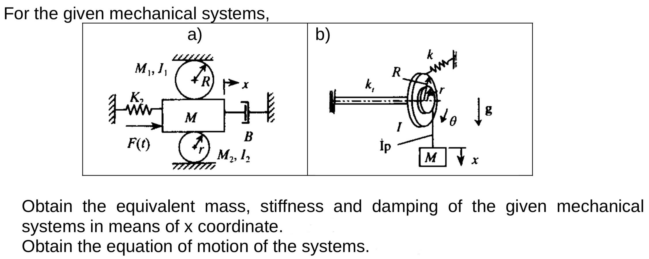 Solved For the given mechanical systems,Obtain the | Chegg.com
