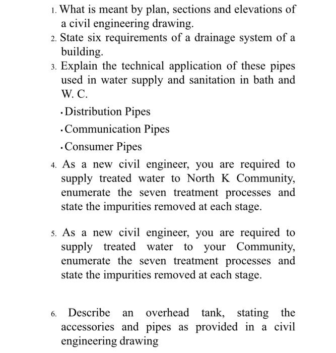 Solved 1. What is meant by plan, sections and elevations of | Chegg.com