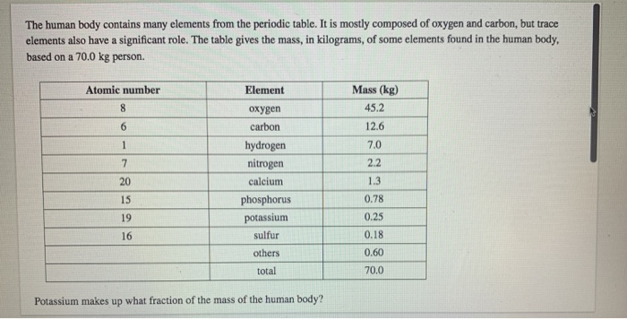 Solved The human body contains many elements from the | Chegg.com