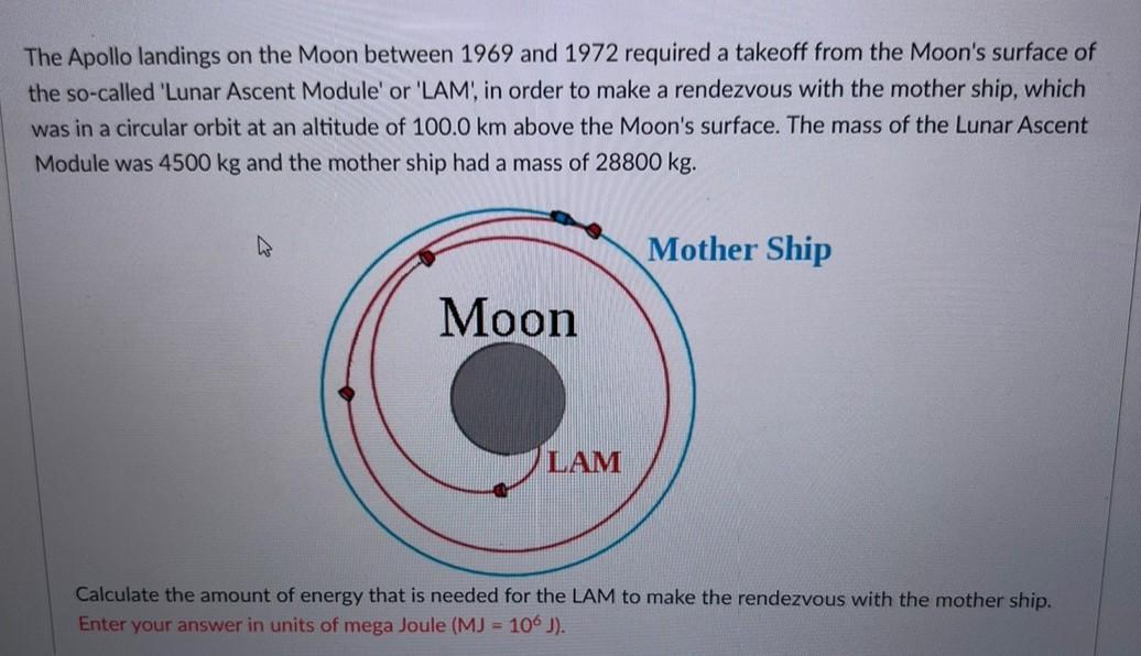 Solved The Apollo landings on the Moon between 1969 and 1972 | Chegg.com