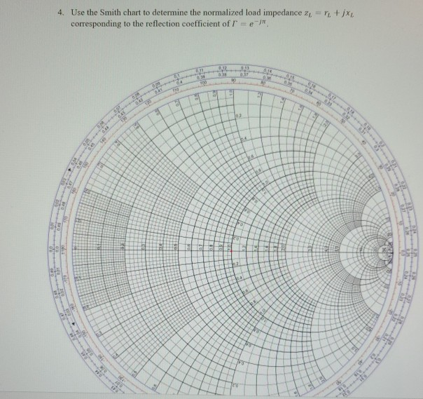 Solved 4. Use the Smith chart to determine the normalized | Chegg.com