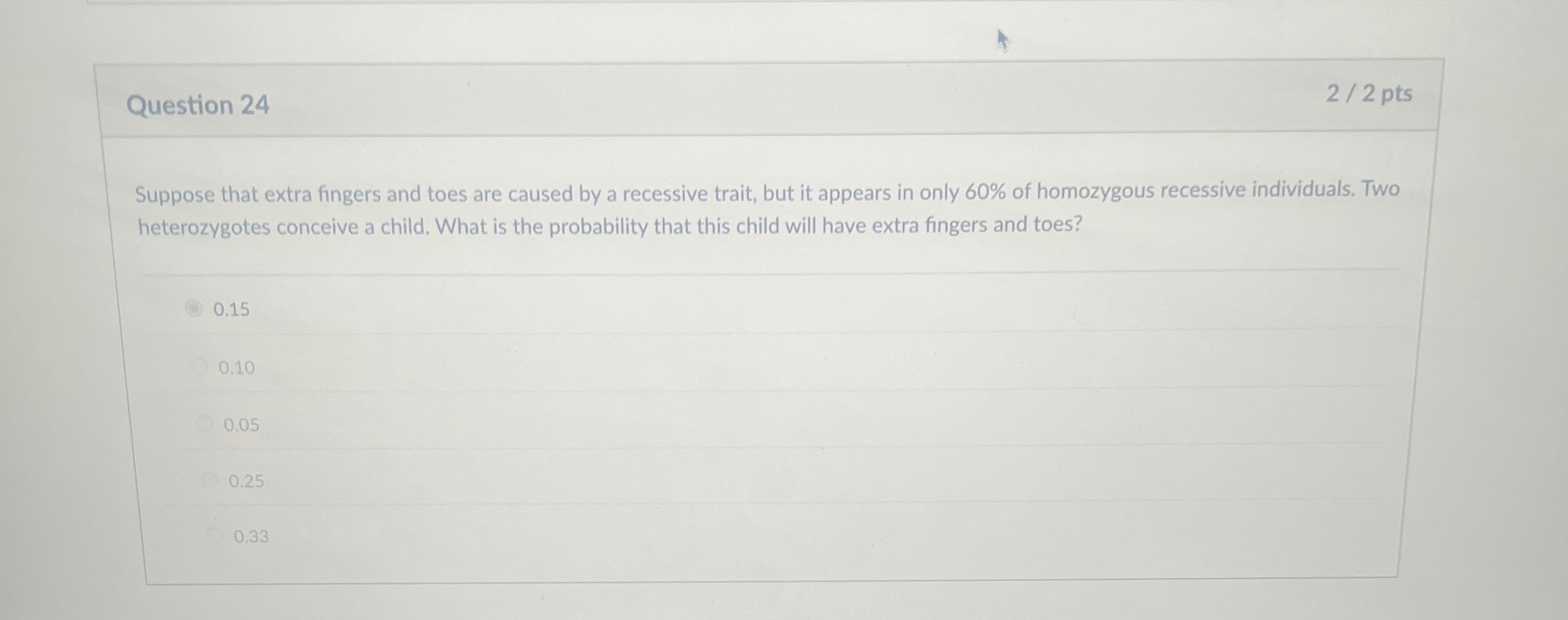 Solved Question 242 / 2 ptsSuppose that extra fingers and | Chegg.com Solved Question 242 / 2 ptsSuppose that extra fingers and | Chegg.com