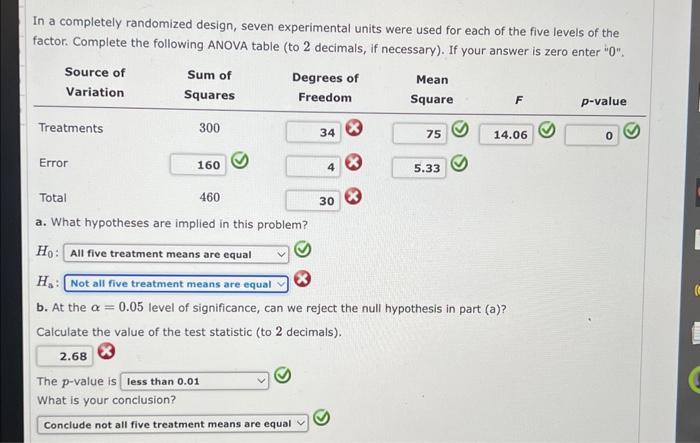 Solved In a completely randomized design, seven experimental | Chegg.com