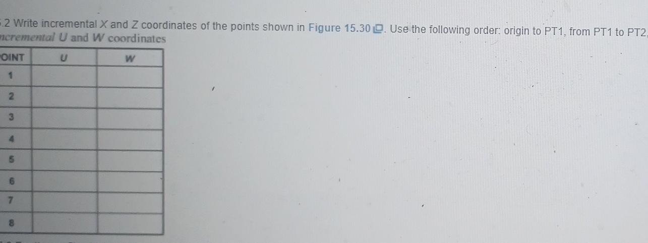 Solved 152 Write Incremental X And Z Coordinates Of T 1223