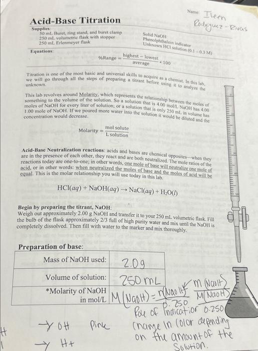 Solved H Acid-Base Titration Supplies: 50 mL Buret, ring | Chegg.com