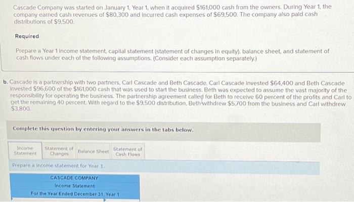 Solved Cascade Company was started on January 1, Year 1, | Chegg.com