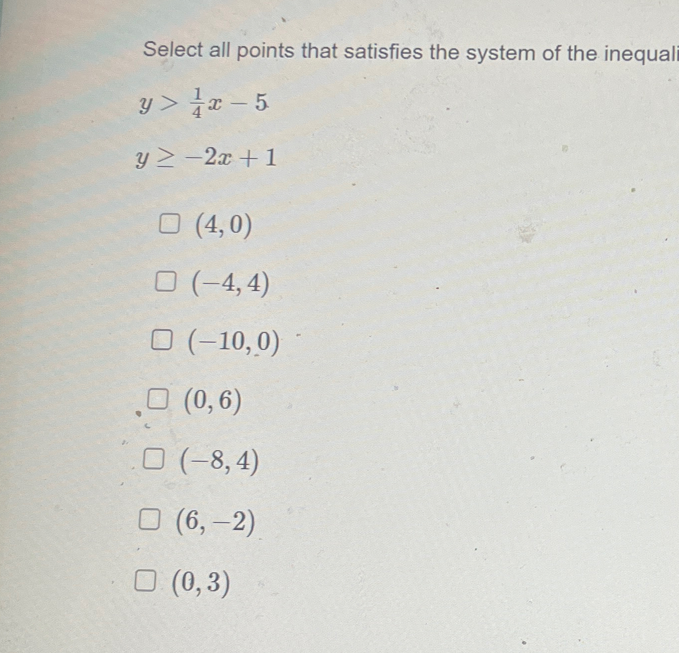 Solved Select all points that satisfies the system of the | Chegg.com