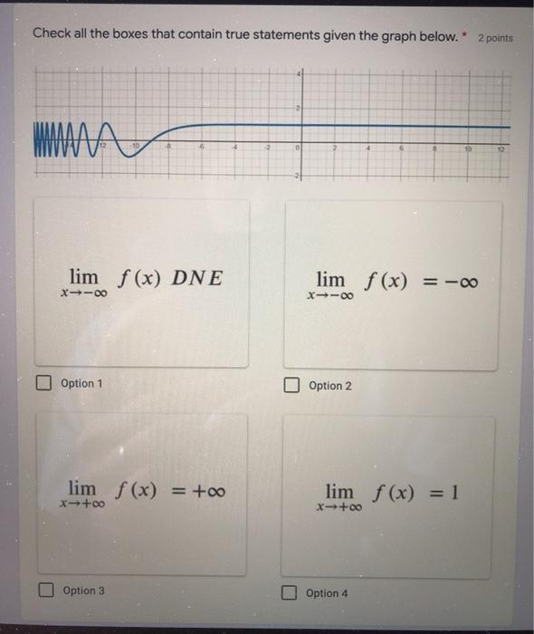 Solved What is the limit of f(x) as x approaches negative | Chegg.com