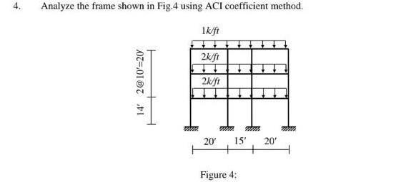 Solved 4. Analyze the frame shown in Fig.4 using ACI | Chegg.com