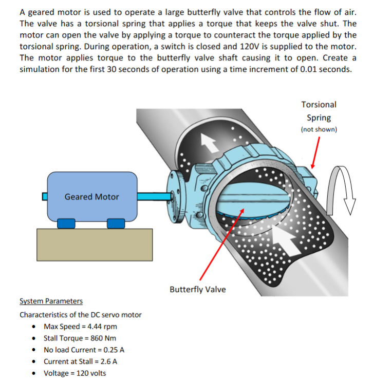 A geared motor is used to operate a large butterfly | Chegg.com