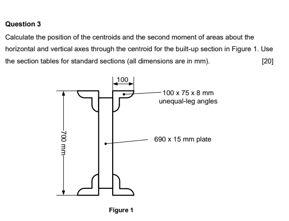 Solved Question 3Calculate the position of the centroids and | Chegg.com