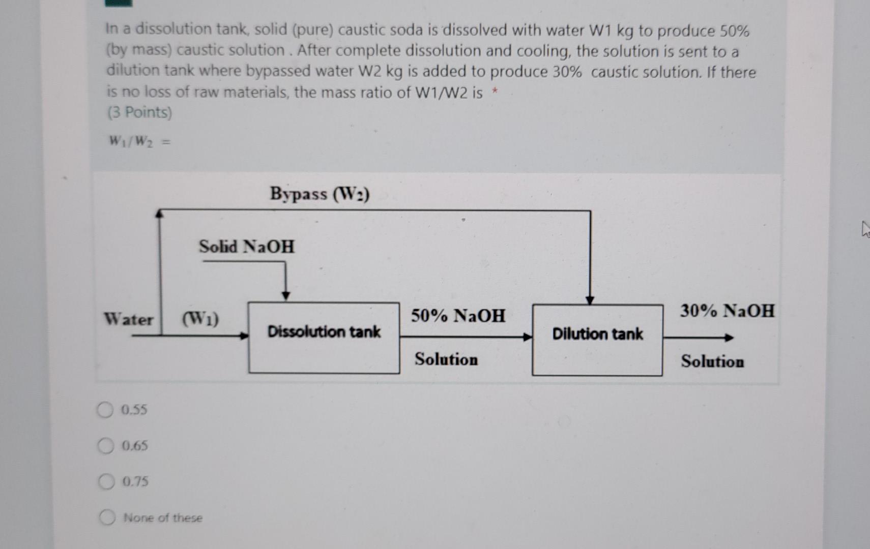 Solved In a dissolution tank, solid (pure) caustic soda is | Chegg.com