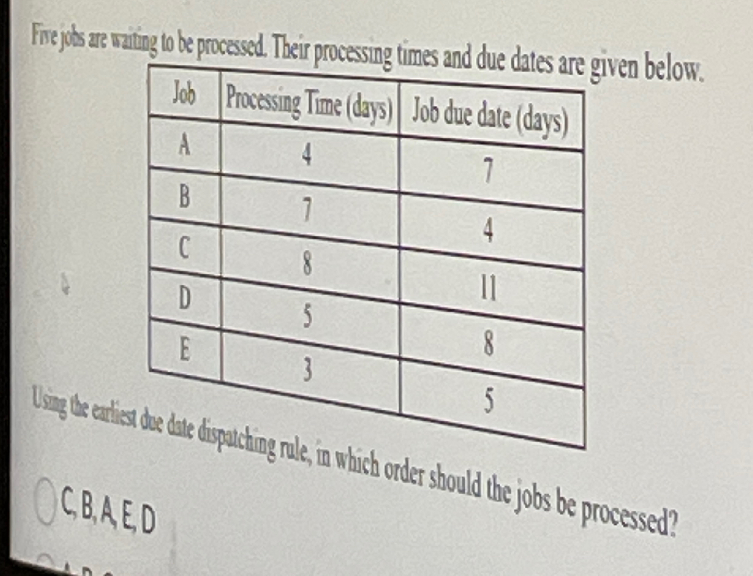 Solved Firejus ar natitug to to procesed. Their processing | Chegg.com