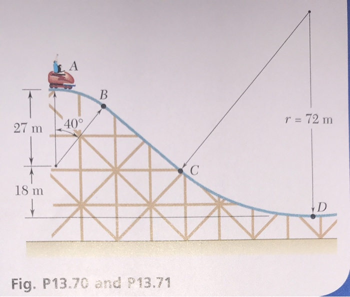 Solved 13.70 A section of track for a roller coaster | Chegg.com
