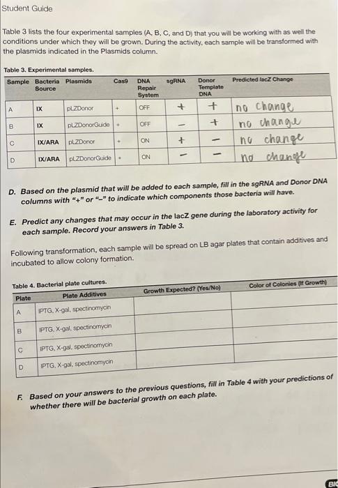 Solved Student Guide Table 3 lists the four experimental | Chegg.com
