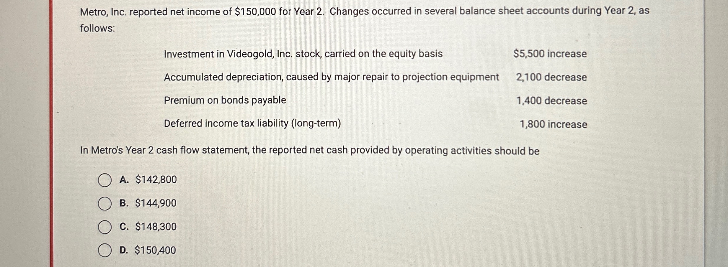Metro, Inc. reported net income of $150,000 ﻿for Year | Chegg.com