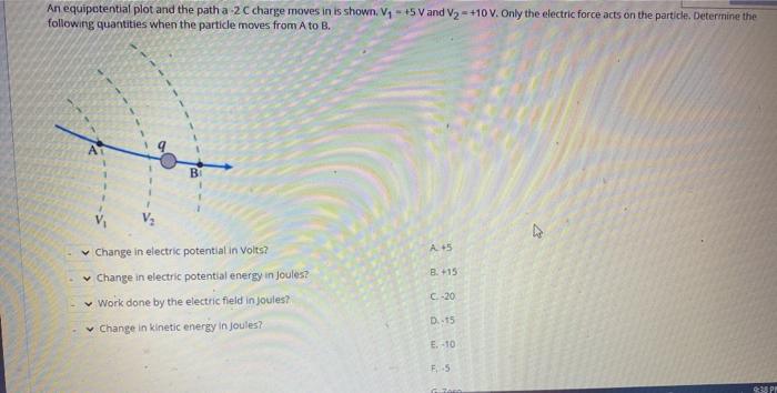 Solved An equipotential plot and the path a 2 charge moves | Chegg.com