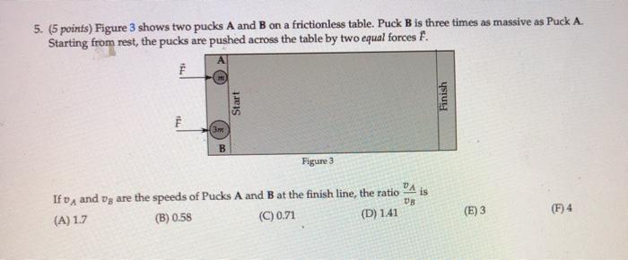[Solved]: #5 5. (5 points) Figure 3 shows two pucks A and B